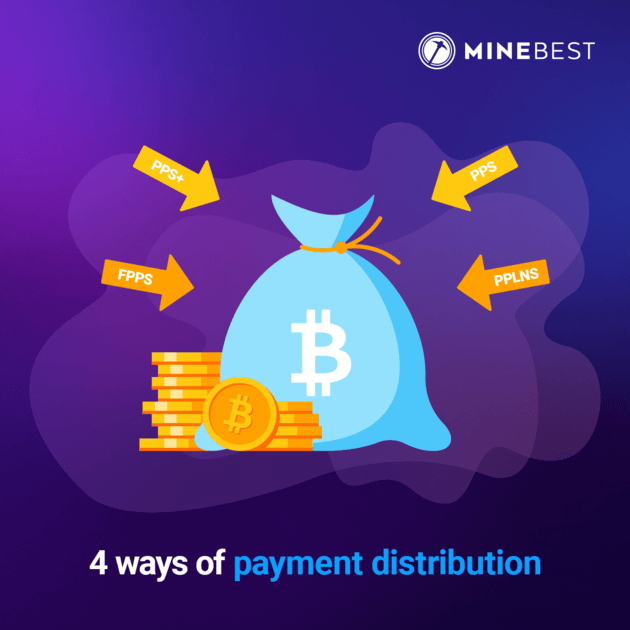 Mining pool payouts explained: PPS vs. FPPS vs. PPLNS vs. PPS+